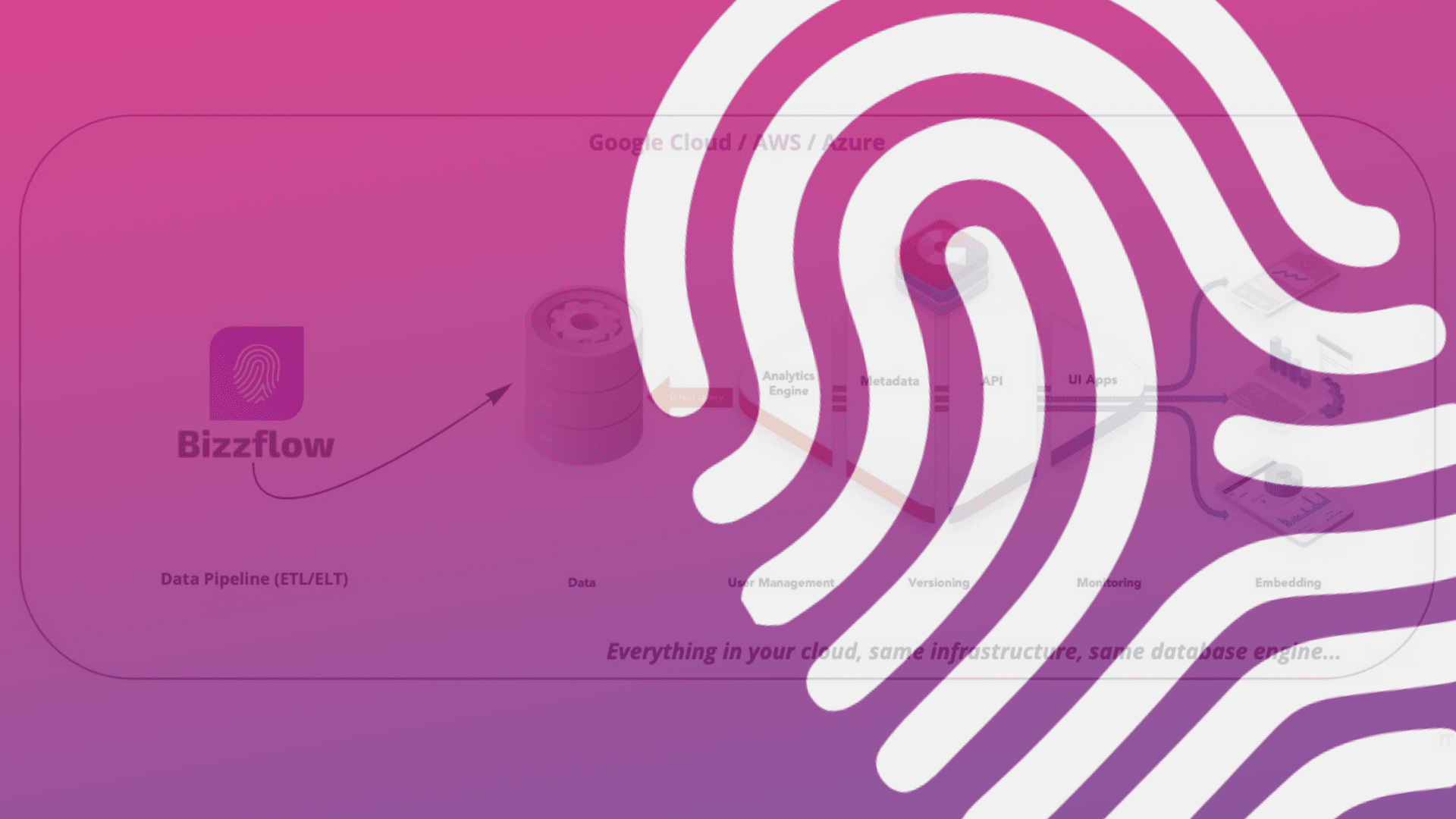 Glossary | BizzTreat