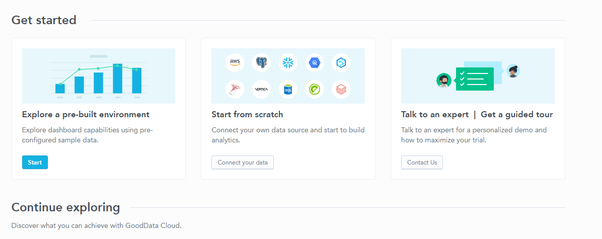 GoodData Cloud aneb mladší sestřička GoodData Platformy | Mňamka #537 | BizzTreat